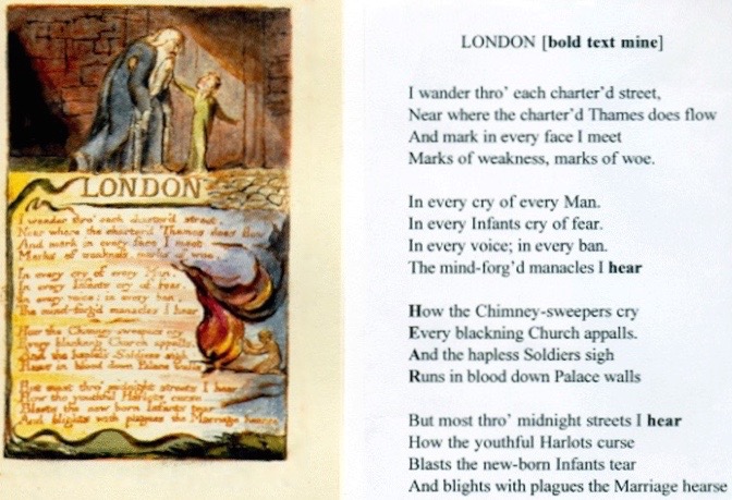 Walking Blake’s London, by Akala and Mr Gee | thehumandivinedotorg