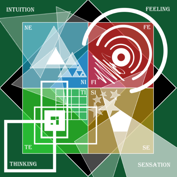Marx and the Fourfold Vision of William Blake, by Cyril Smith ...